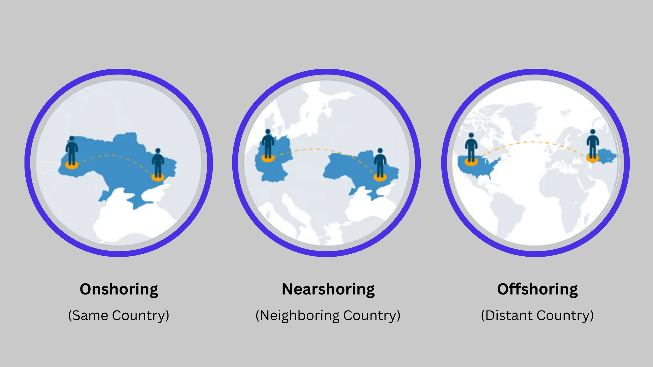 Hiring On-Demand Developers For Your Project: Complete Guide