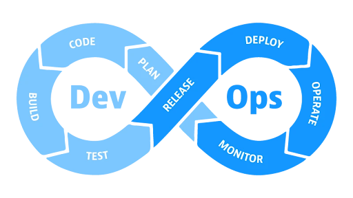 DevOps Vs DevSecOps: Key Differences, Benefits And Challenges