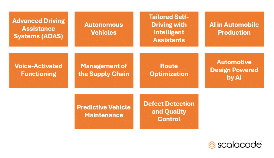 AI In Automotive Industry: What To Expect In 2025