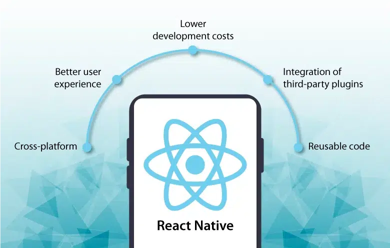 React Native Vs Native: What To Prefer For App Development?