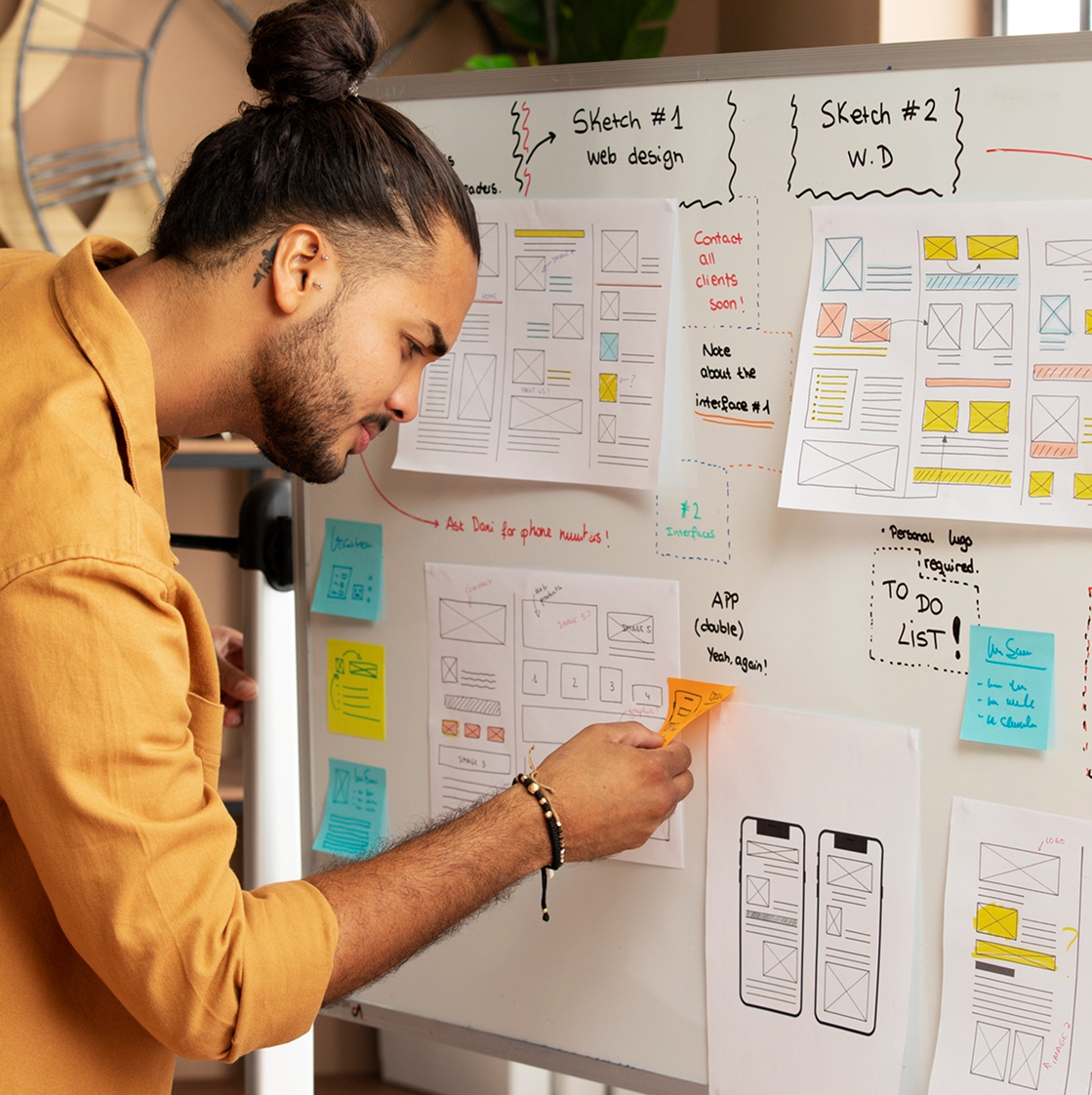 Our Process | ScalaCode - Software Development Company